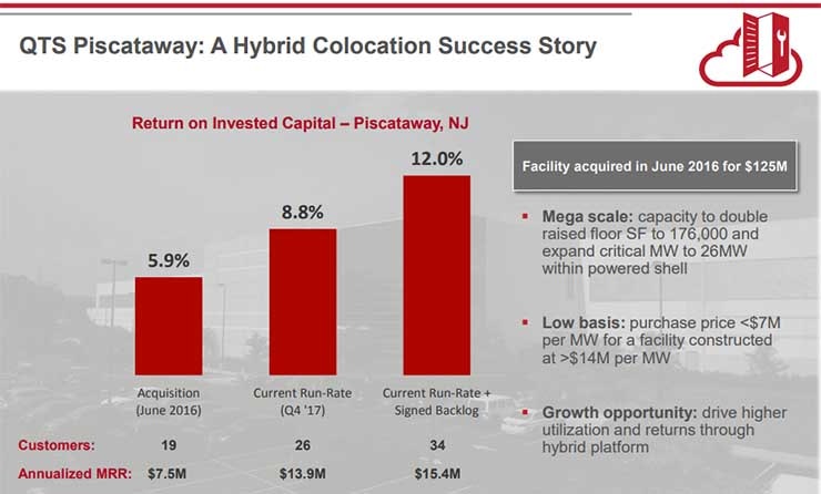 QTS Restructures to Focus on Hyperscale, Cloud On-Ramps | Data Center ...