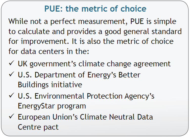 A Primer on Sustainability Components and Measurements | Data Center ...