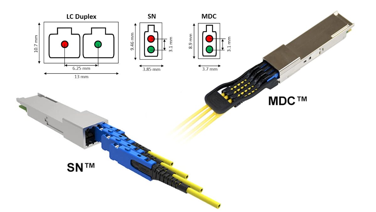 Innovating the Path to Terabit Speeds: IEEE, Senko, and US Conec Weigh ...