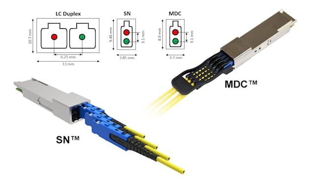 Innovating the Path to Terabit Speeds: IEEE, Senko, and US Conec Weigh ...