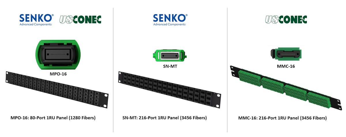 Innovating the Path to Terabit Speeds: IEEE, Senko, and US Conec Weigh In | Data Center Frontier