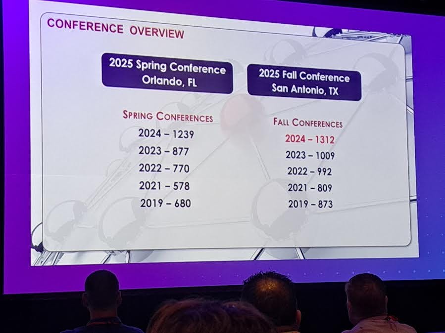 7x24 Fall Show Scopes Emerging Trends In Hyperscale, Colo Data Center ...